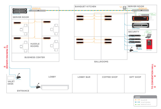 Here’s What a Hospitality Facility Could Look Like with Tesira and ...