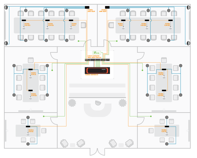 Centralized DSP with Beamtracking™ Microphones - Component